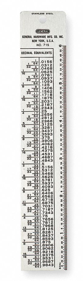 Tabla Referencia Brocas y GENERAL TOOLS | 3G935 | Grainger México